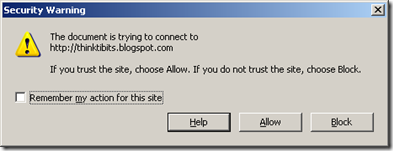 Java PDF External Hyperlink Example | ThinkTibits!